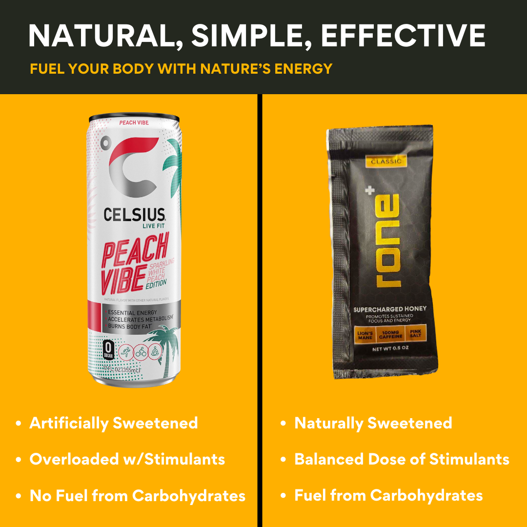 Welcome! – RONE Nutrition US