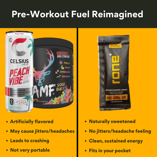 Welcome! – RONE Nutrition US