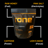 Welcome! – RONE Nutrition US